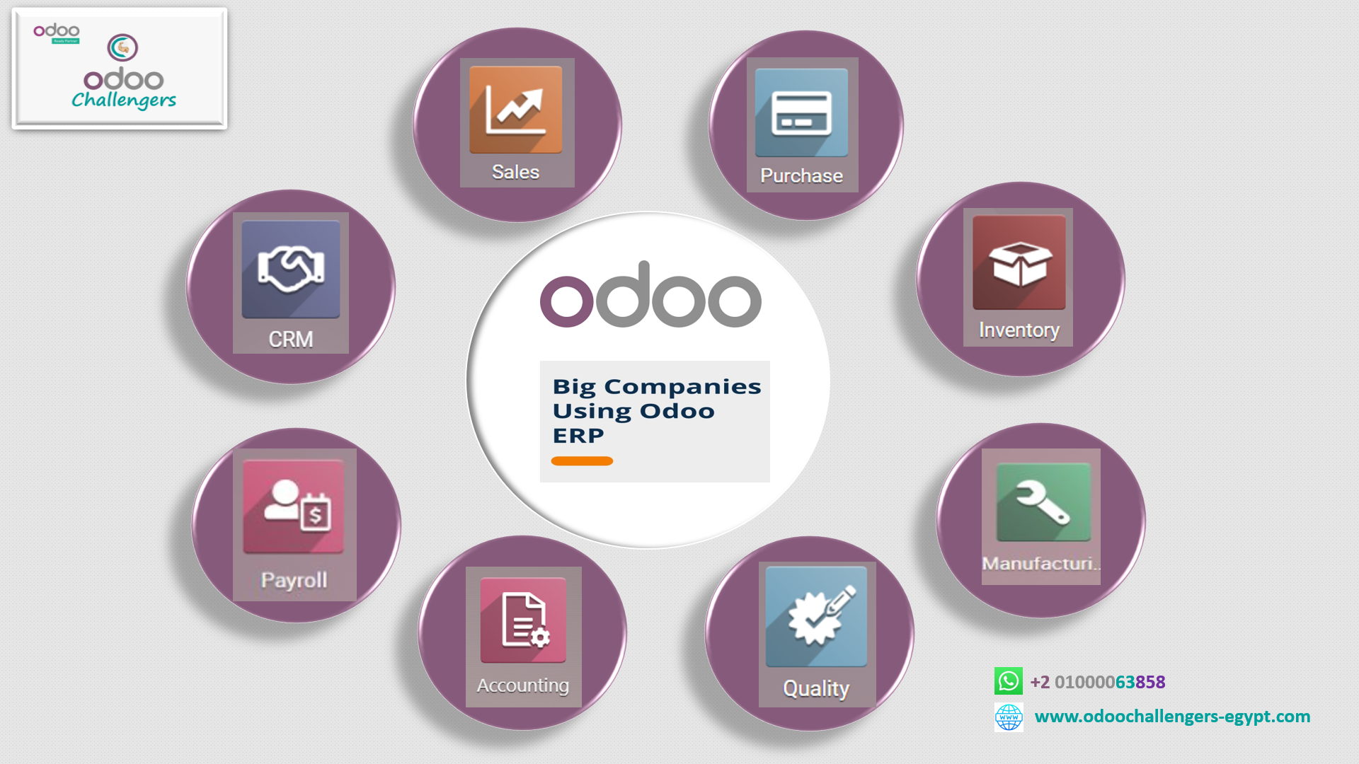 Odoo Standard ERP | Odoo Challengers