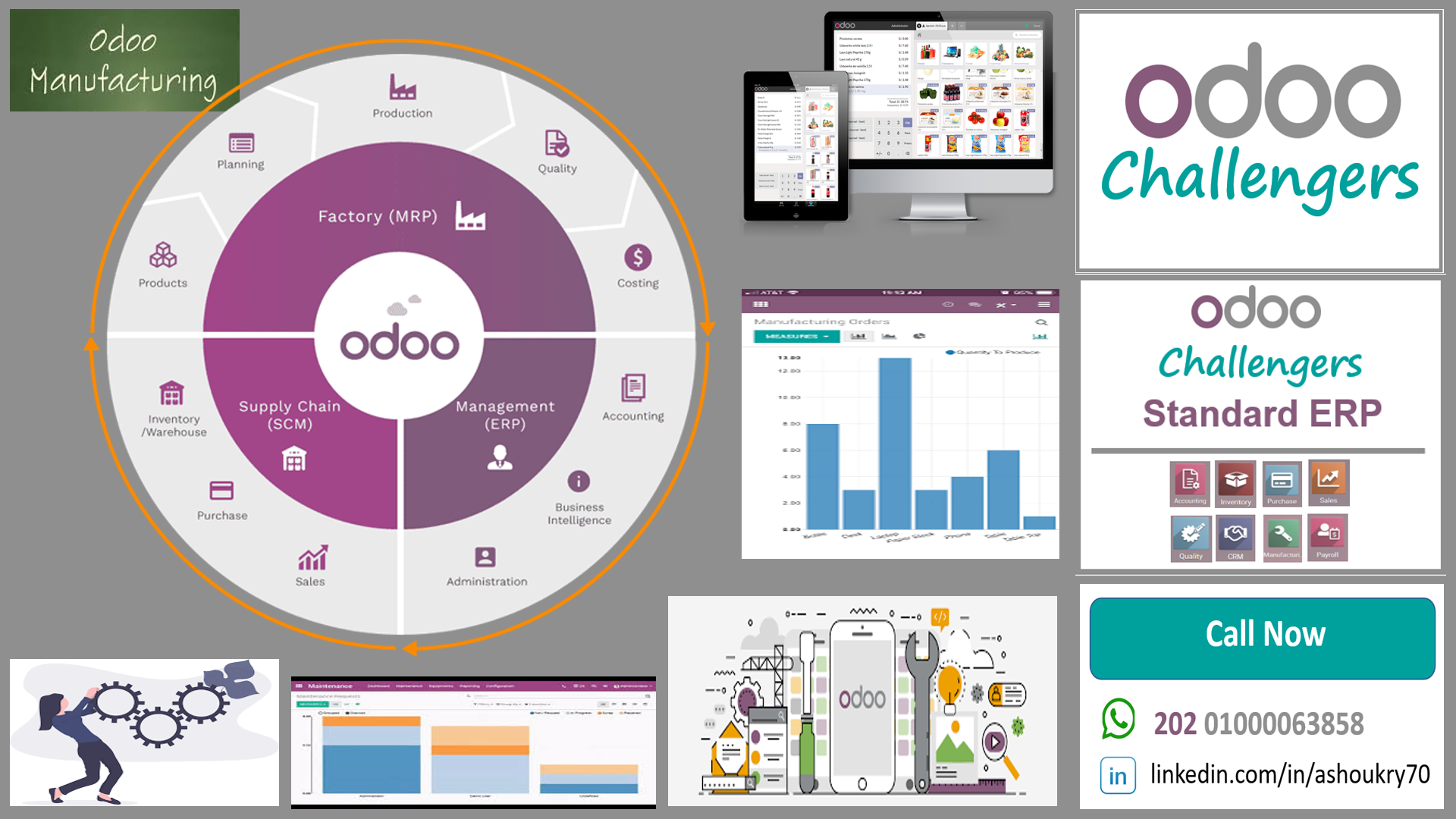 Odoo Industries | Odoo Challengers
